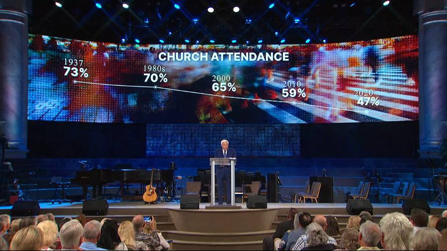 Topic: Apostasy - Prophecy Experience - DavidJeremiah.org